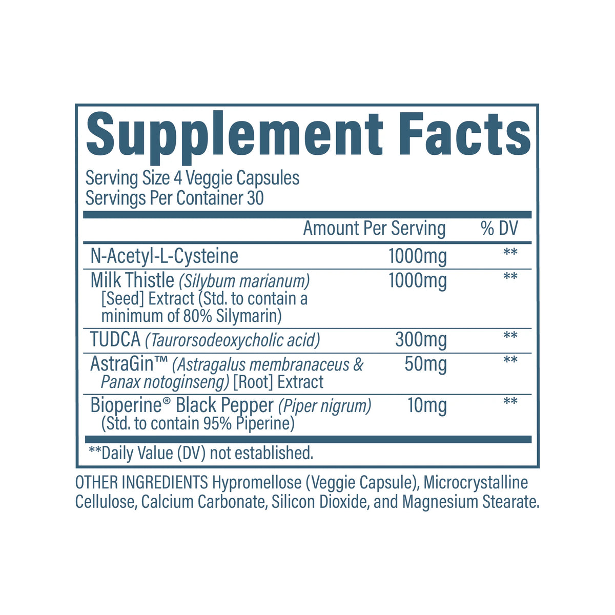 Revive - Liver – Nutrition Lab